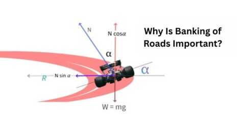 What Is Banking of Roads? Learn the Science Behind It