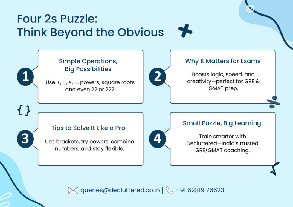 Challenge: Numbers Using Four 2s! Try It Today!
